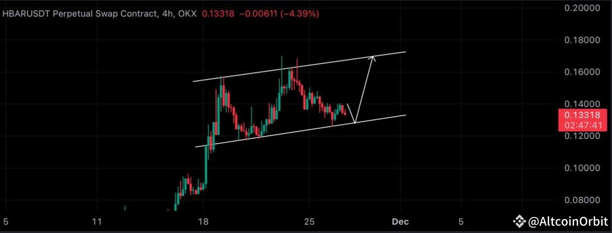 A rectangular channel formation has been identified in the ...