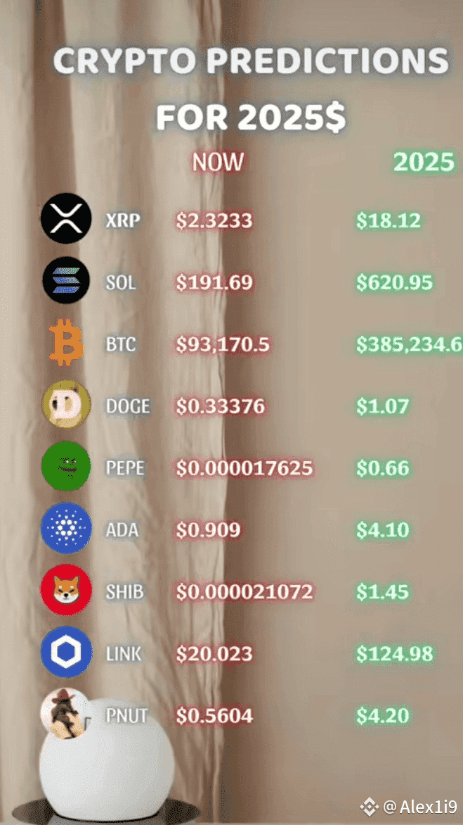 what u think #Write2Earn | Alex1i9 on Binance Square