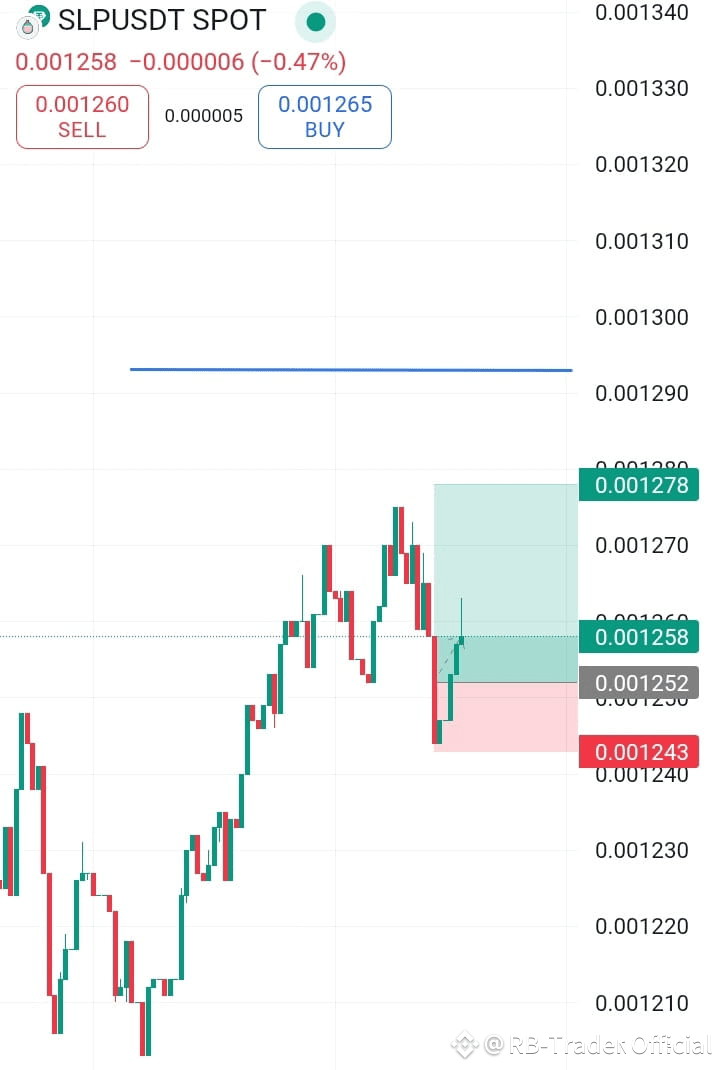 $SLP /USDT Bullish Setup 🧪📈 SLP is bouncing from local | RB Trader ...