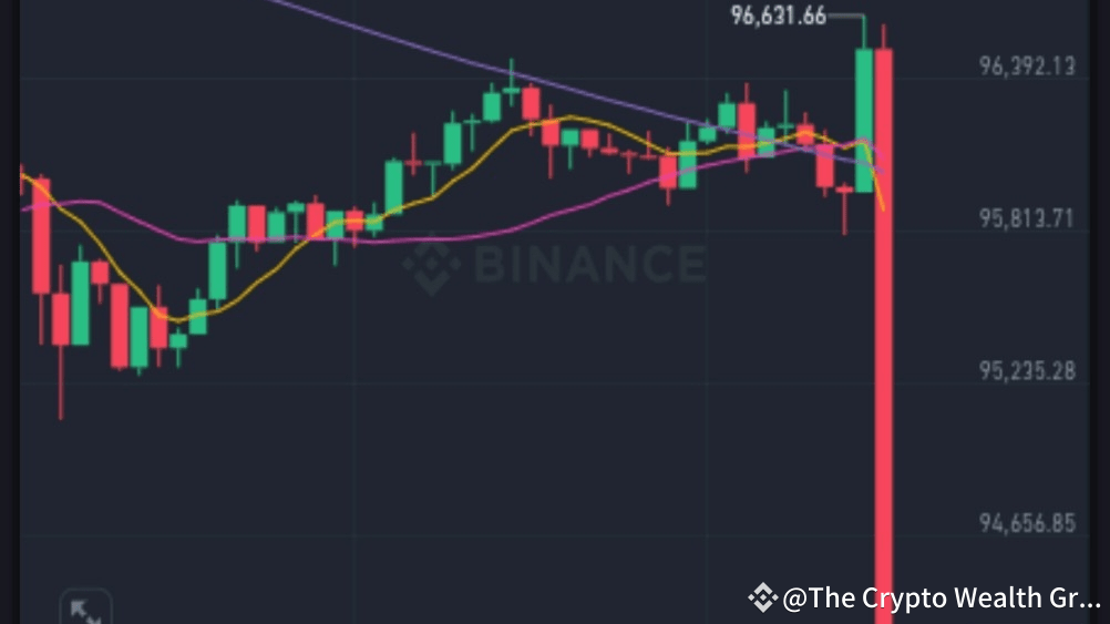 Bitcoin Flash Crash: CPI News Sends Markets Tumbling | The Crypto ...
