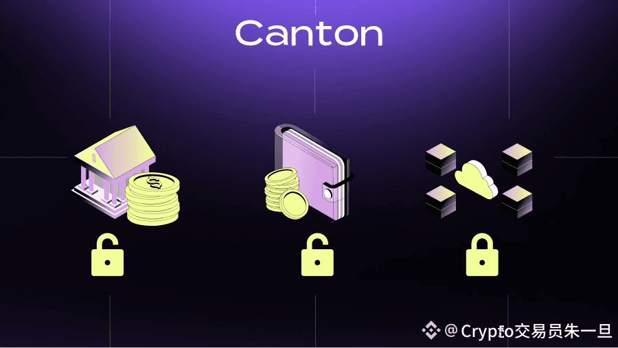 Canton: The Underlying Logic of the Institutional Bull | Crypto交易员朱一旦 ...
