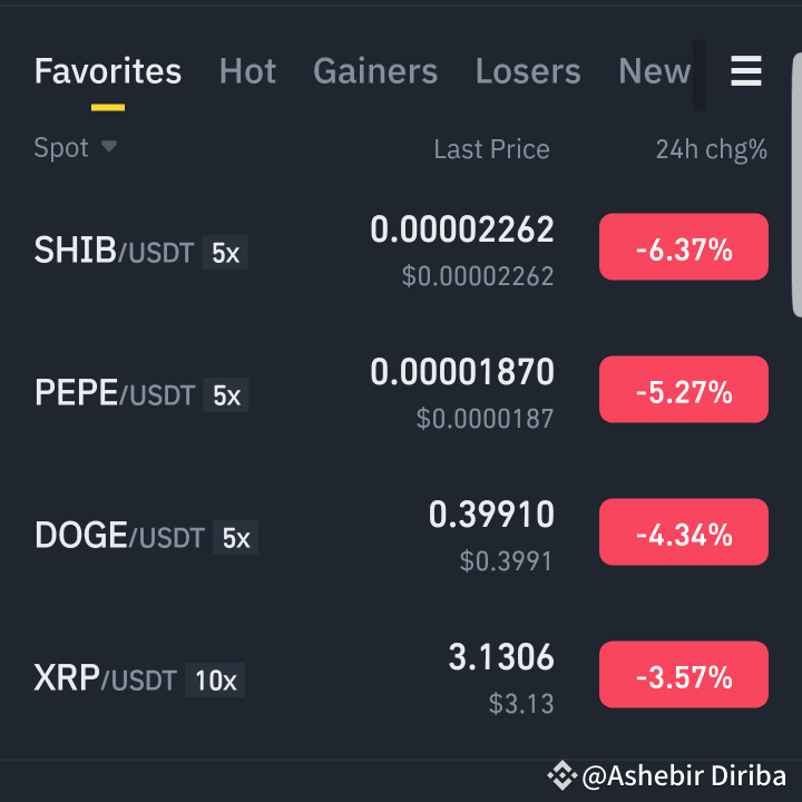 Guys I have 10$ pls tell me which one is better? | Ashebir Diriba on ...