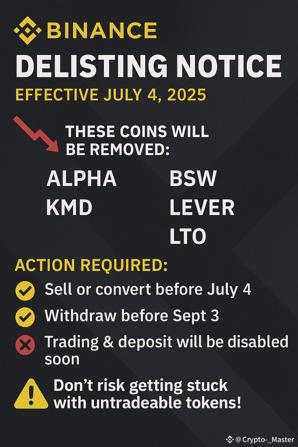 🚨 Binance Delisting Notice – Effective July 4, 2025 📉 The | Crypto ...