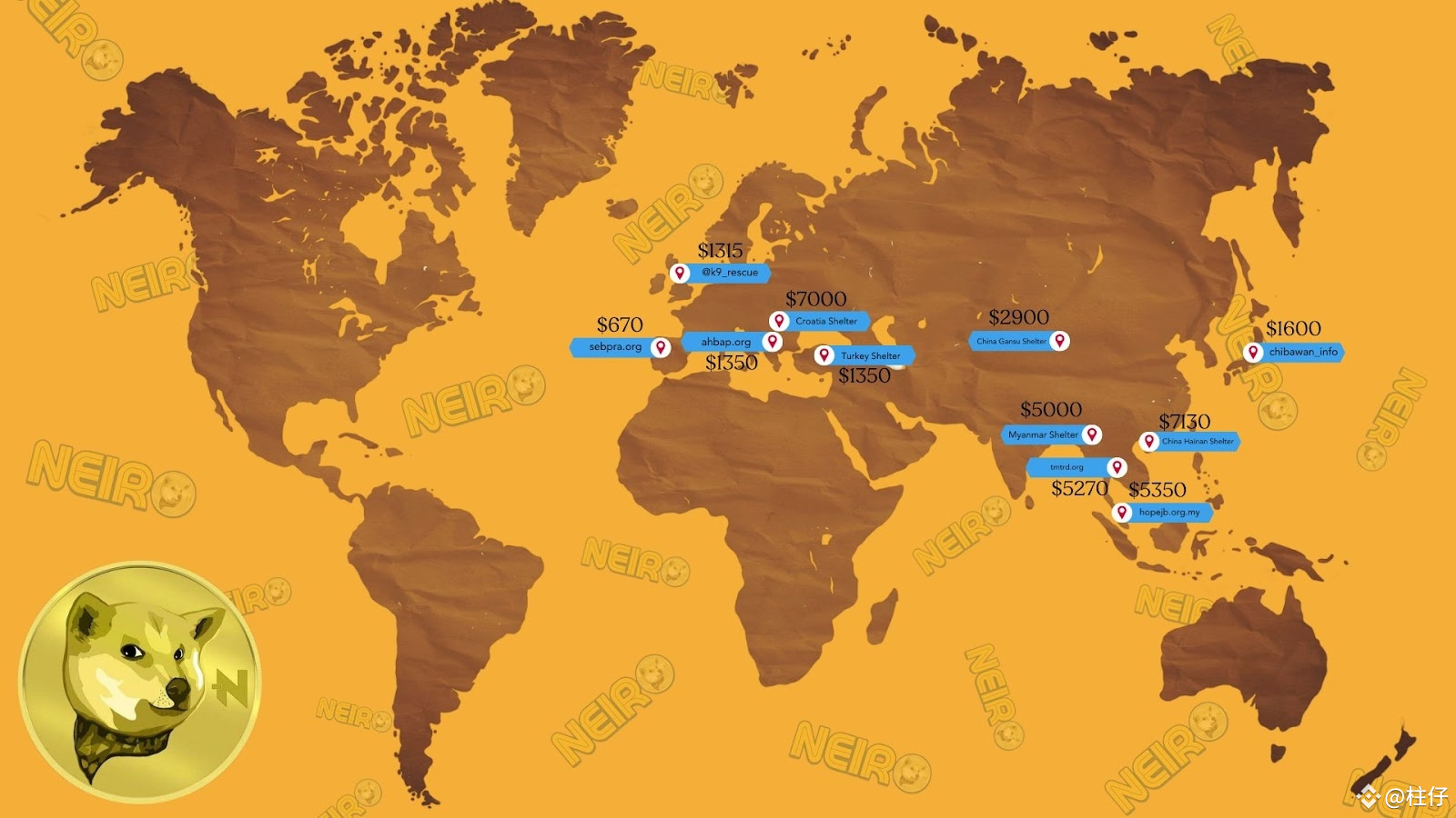 $NEIRO #Neiro #(NEIROCTO) What is it? Neiro (NEIROCTO) is a | 柱仔 on ...