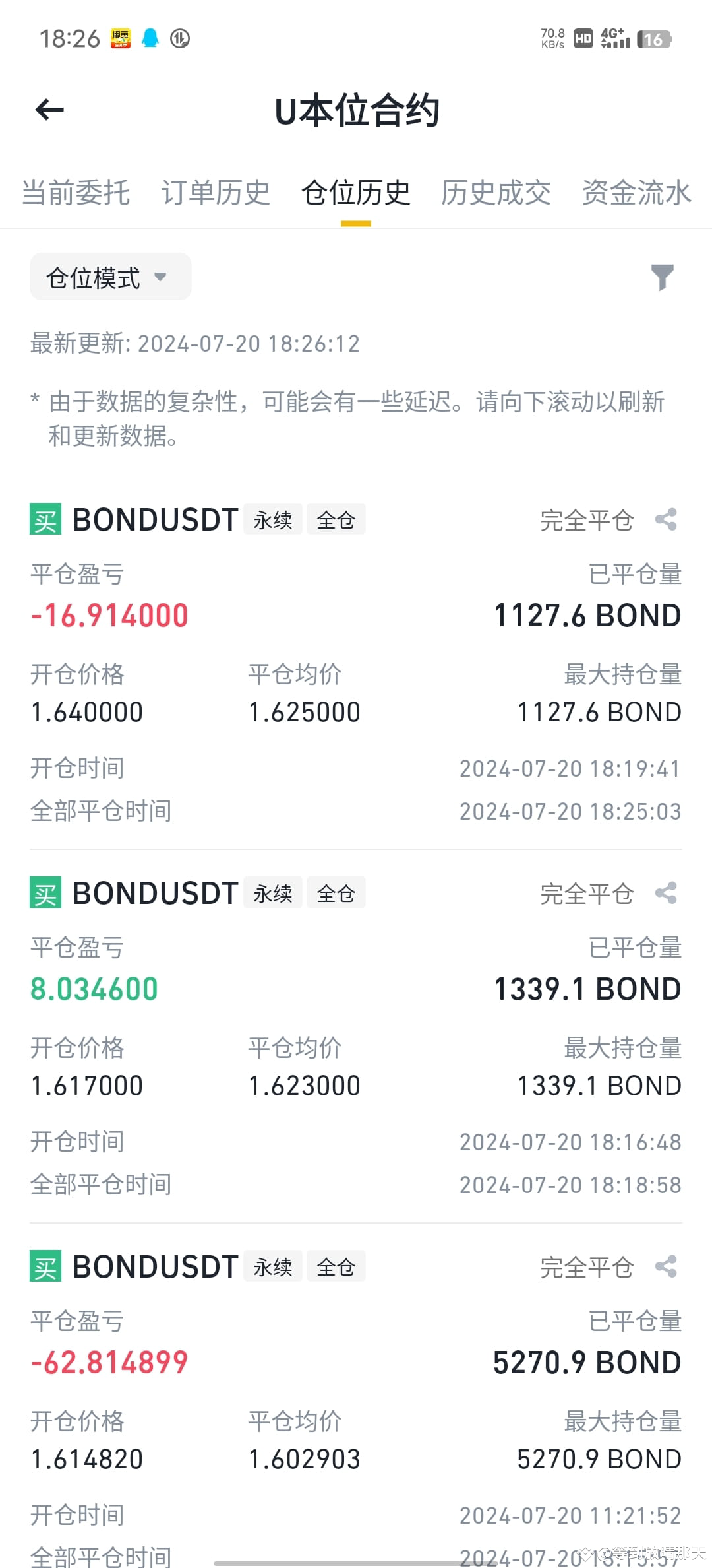 $BOND I am heartbroken. How can this thing be so disgusting | Latarsha ...