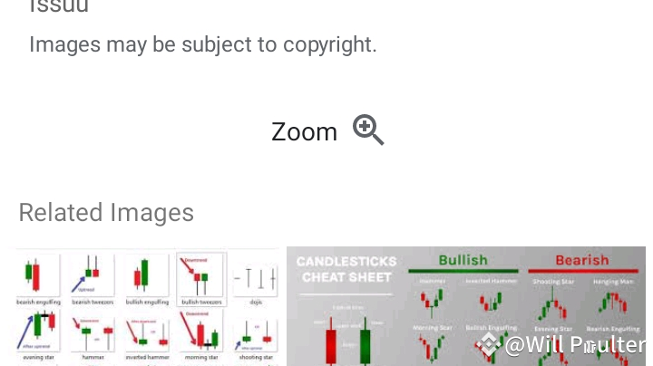 How to read the most popular crypto candlestick chart patterns for ...