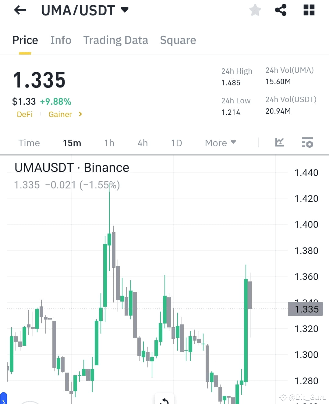 🔥 $UMA on the Move! Big Gains Ahead? 🔥 🚀 UMA/USDT jump | Bit_Guru on Binance Square