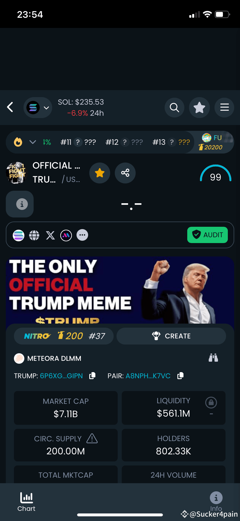 Talk about a total shit show and meltdown of all platforms ...