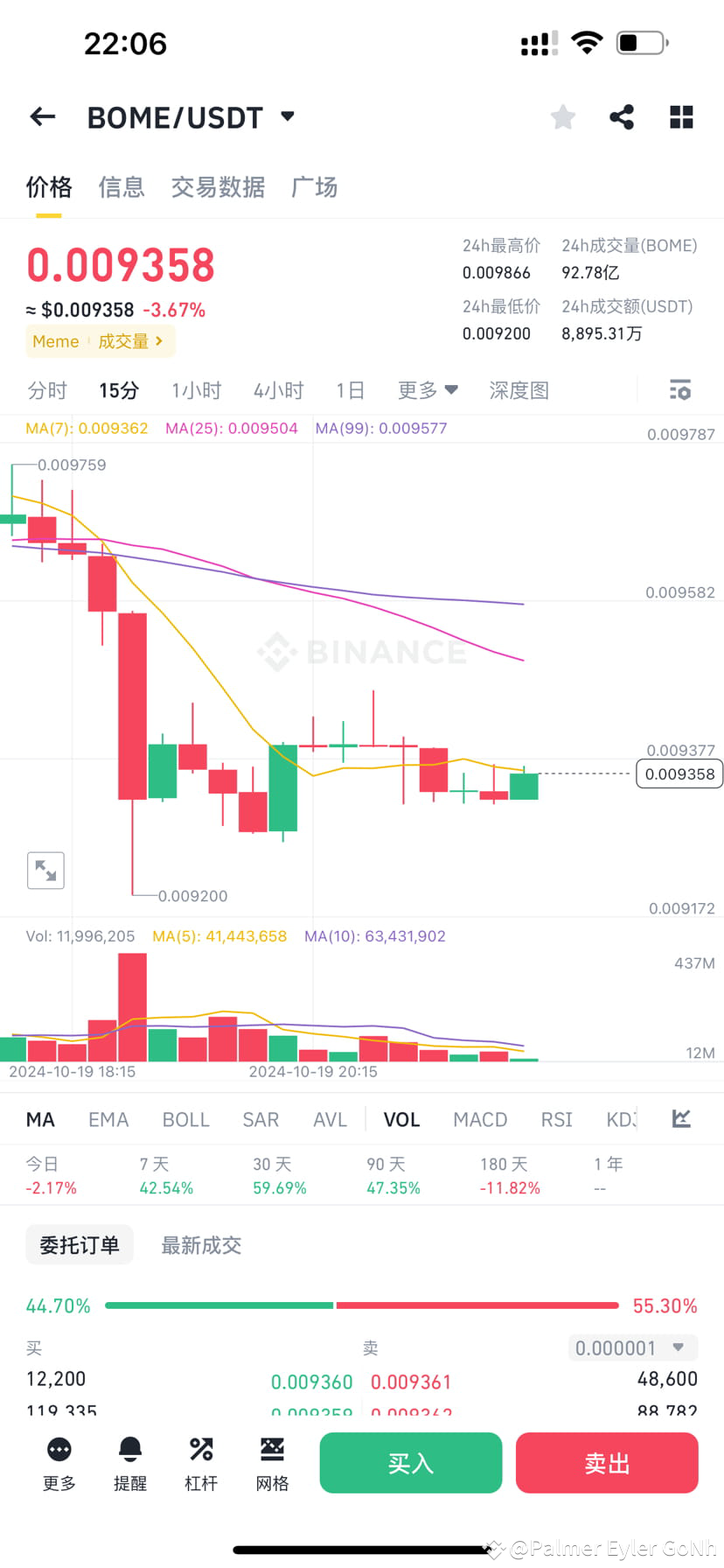 bome This is very strange. There are several cross stars in | Palmer ...
