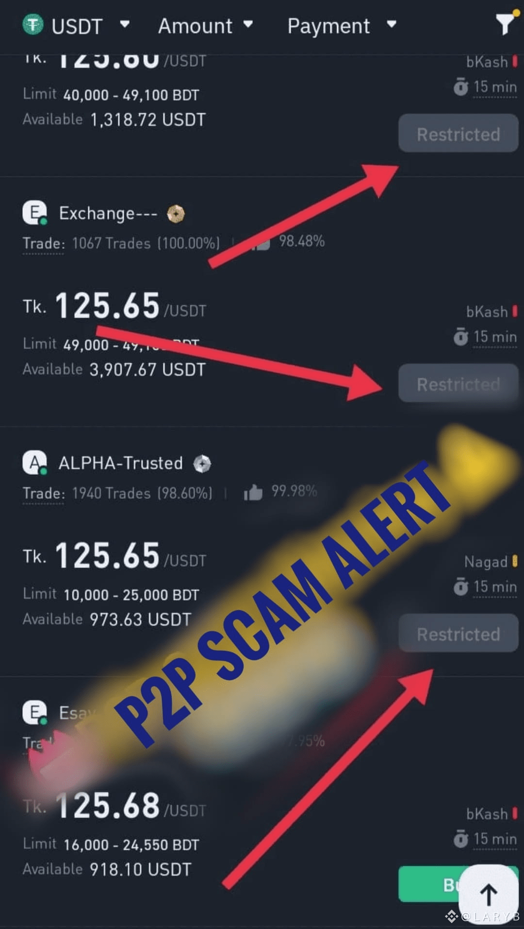 🚨 P2P Scam Alert for Binance Users 🚨 If you’re trading | L A R Y B on ...