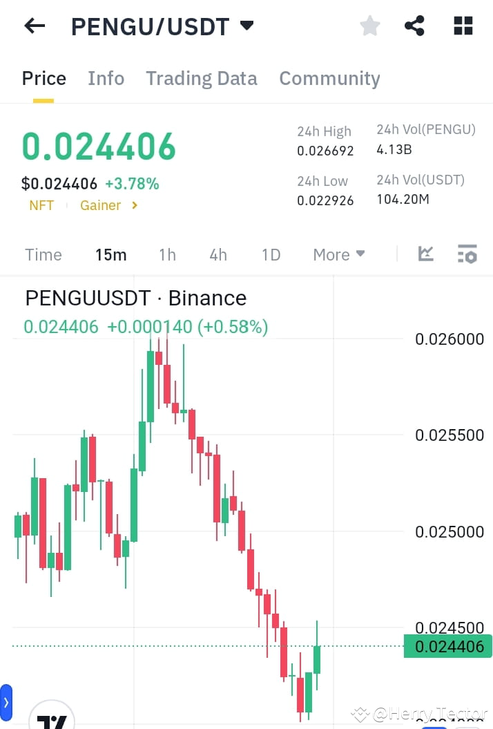 🚀 $PENGU /USDT Price Surge: Ready to Break New Highs? 🚀 | Crypto _Slayer on Binance Square