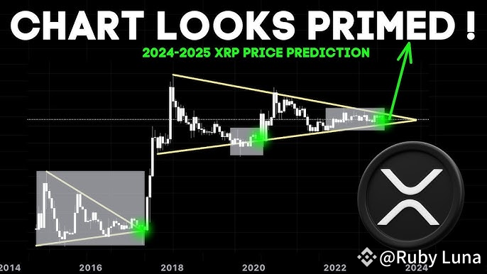 Could XRP Really Hit $30 or $40? Let’s Break It Down! 💥 | Mr_CrypteX on Binance Square