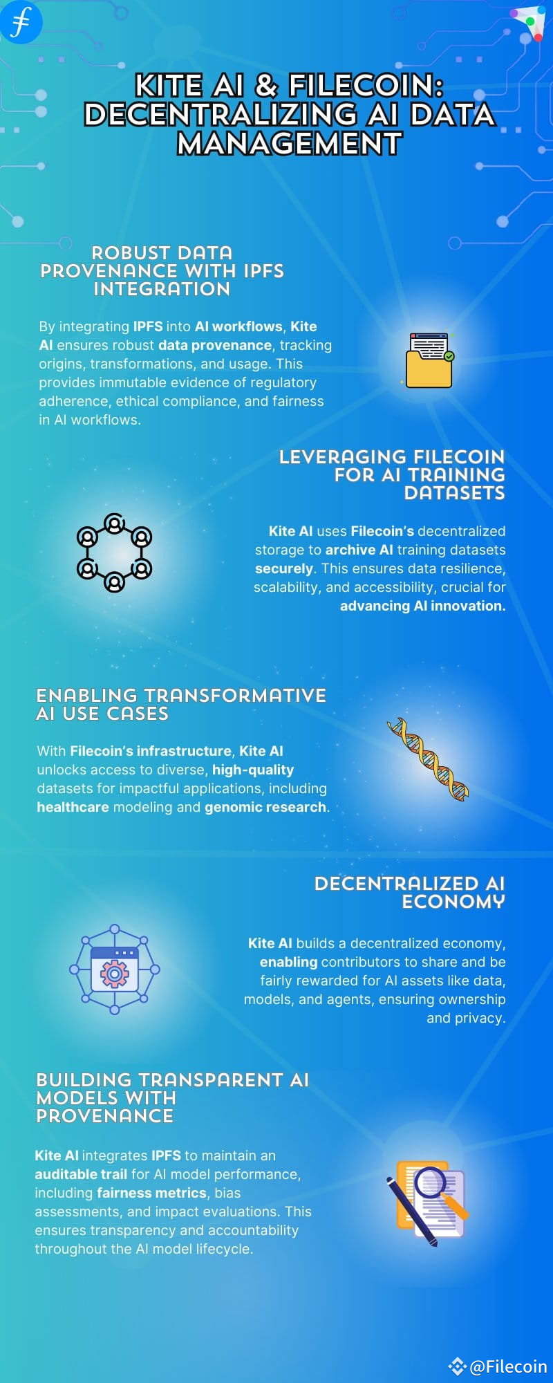 .@GoKiteAI and @FilFoundation are advancing decentralized AI | Filecoin on Binance Square