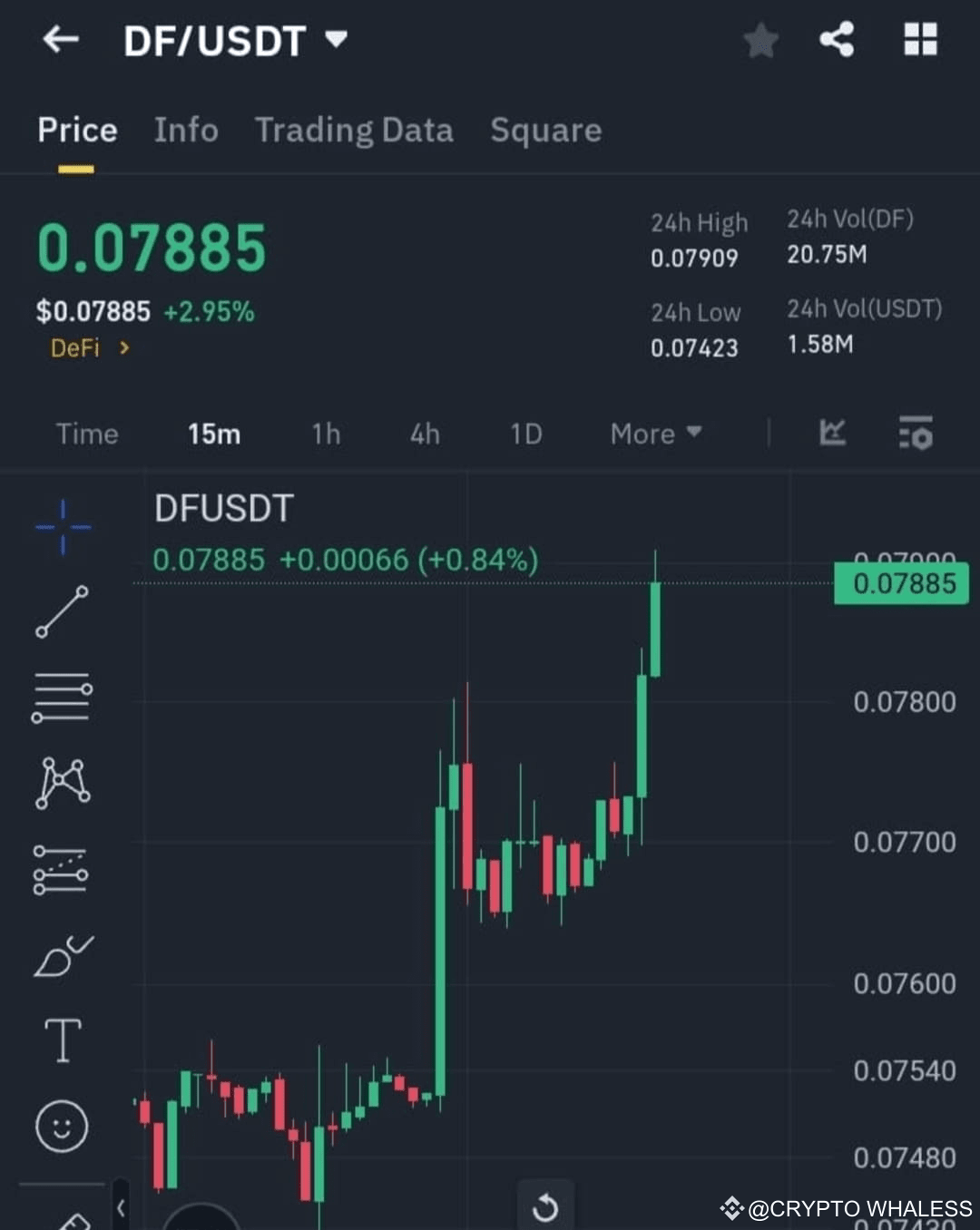 🚀 $DF /USDT Rapid Rise – In Progress!🔥 Ready for the nex | CRYPTO WHALESS on Binance Square