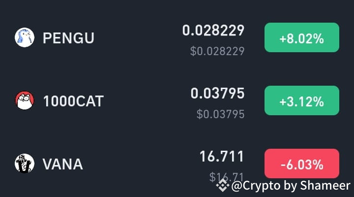 📊Trending Tokens Spotlight Let’s take a look at the movers | Crypto by ...