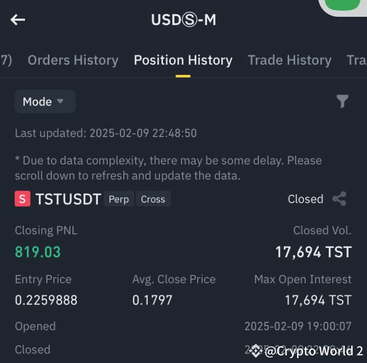 ,Follow and like for more signals $TST again big profit💥🤑 | Crypto ...