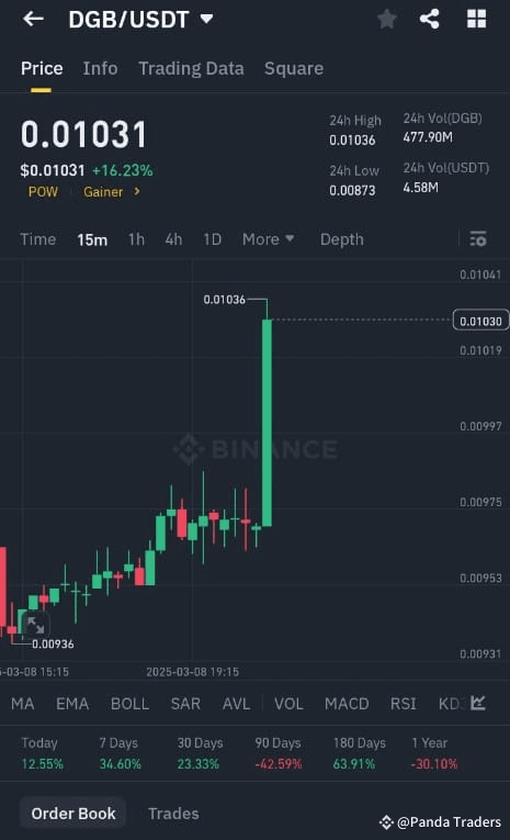 Boooooooooom Boooooooooom Boooooooooom Boooooooooom 🔥🔥🔥🔥 | Panda ...