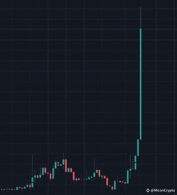 Which MEMECOIN You Believe to Explode like this | MiconCrypto on ...