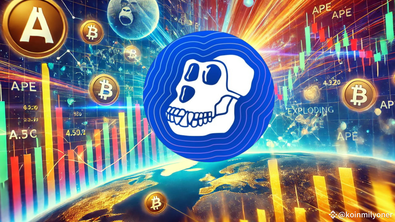APE Price Analysis: Should We Expect Further Gains From The Exploding ...