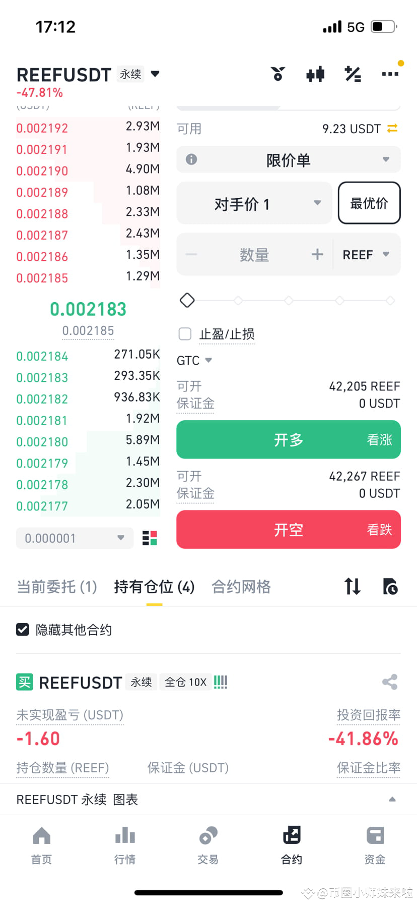 $REEF Brothers, I can't hold on any longer, my account is l | 币圈小师妹来啦 ...