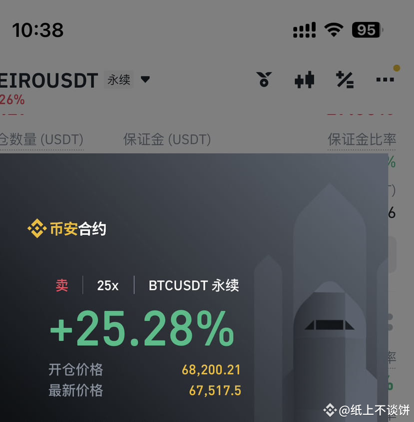 $BTC Air Force of the Big Pancake, raise your hands in the | 纸上不谈饼 on ...