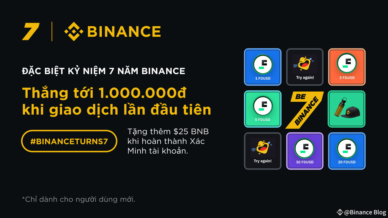 Prize draw to celebrate Binance's 7th birthday | Binance Blog on ...