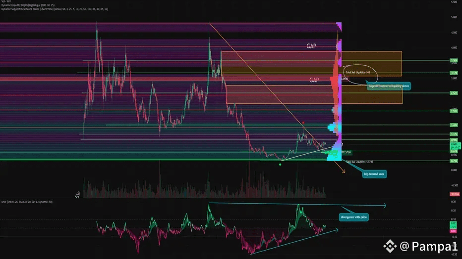 🌟 WIF – Il Meme Coin con Cappello Rosa di Solana che Sta Prendendo Piede! 🌟 | Pampa1 su Binance ...