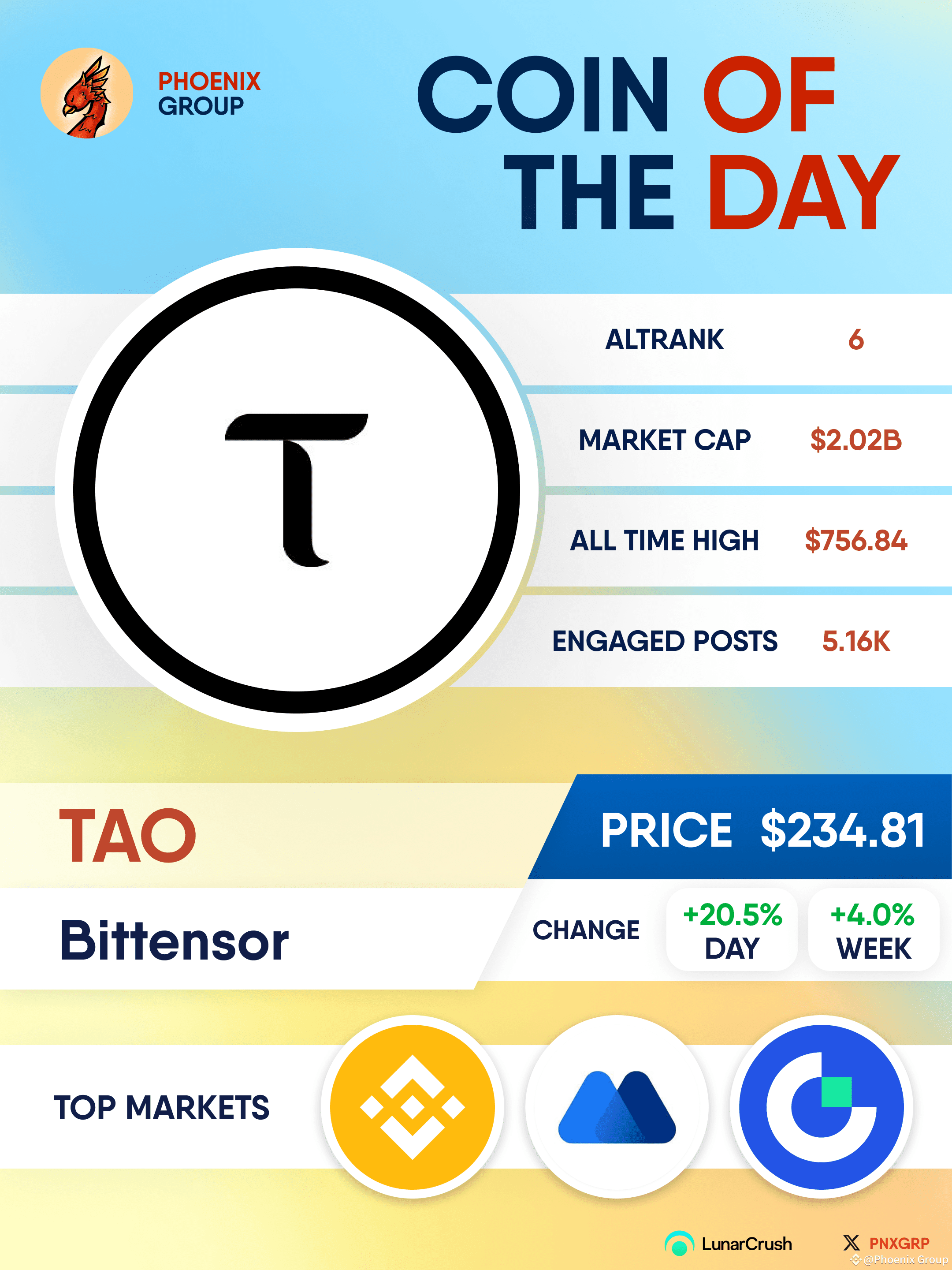 COIN OF THE DAY $TAO #Bittensor #CRYPTO2025 #dyor | Phoenix Group on ...