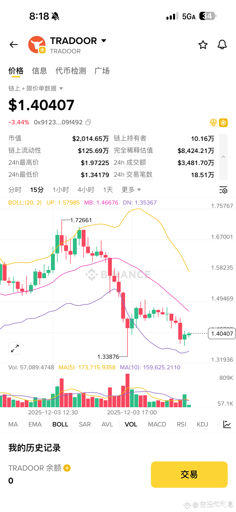 $TRADOOR I am very confident that $TRADOOR will rise to 5 | 空投和利息 on ...