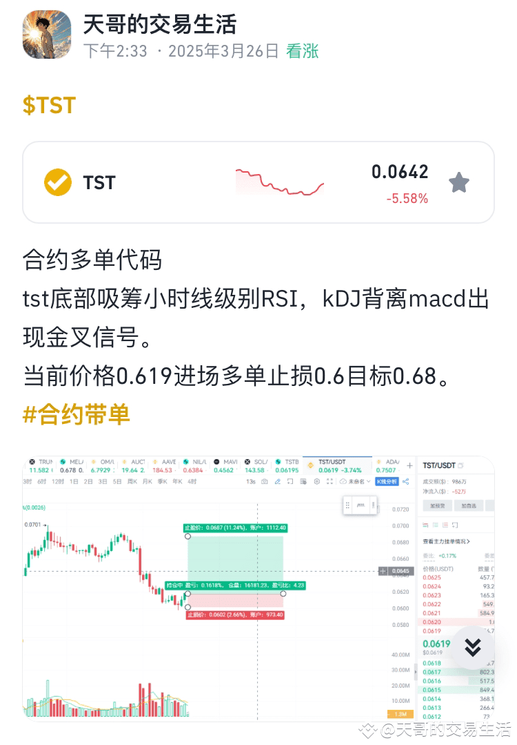 $TST Contract code pulled from the ground an hour ago Enco | 哒咩雅 on ...