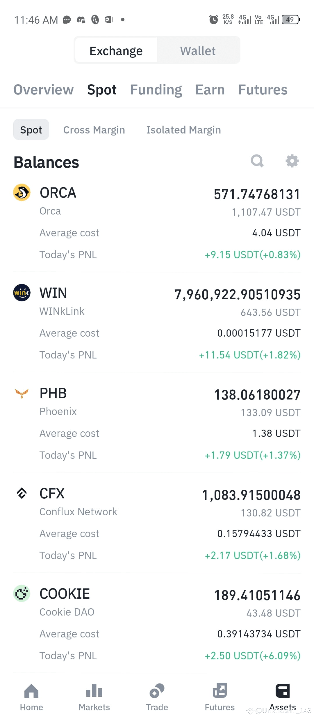 MY Portfolio Daily Portfolio Update Day 01 From Now i will G | Unknown ...