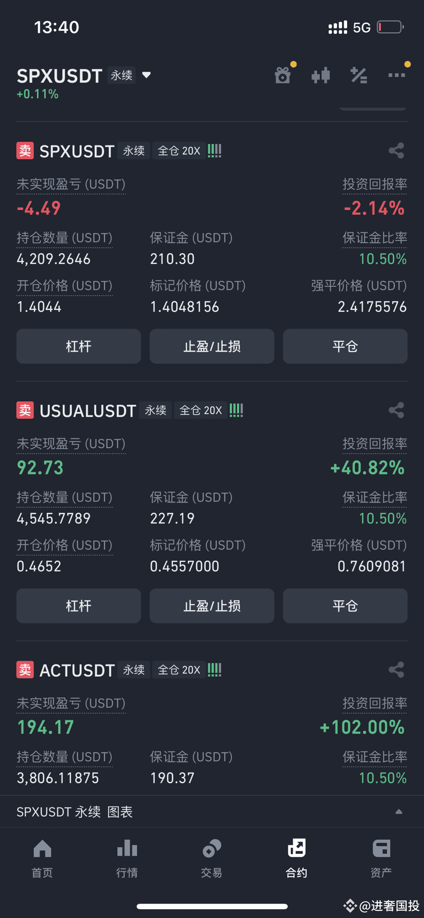 Real-time updates, stay tuned, let's get rich together! | 进奢国投 on ...