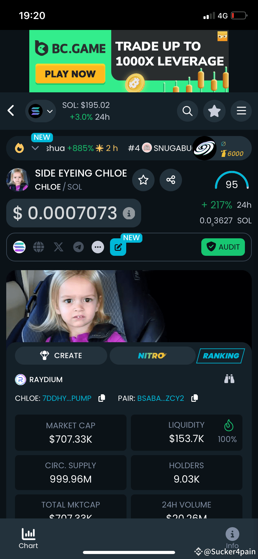 Side eye Chloe just made me another quick $100 The key is do | Sucker4pain on Binance Square