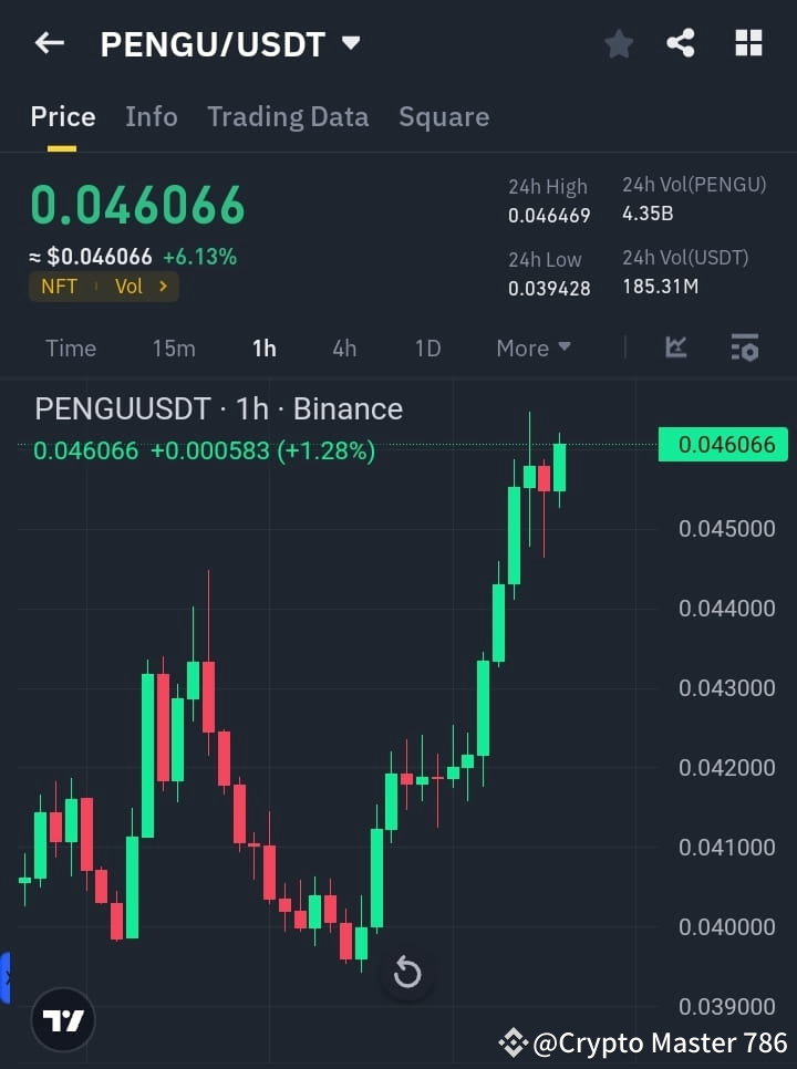 🚀 $PENGU /USDT: Watch for Potential Upside ⚡BULLISH MOVE IN | Crypto Master 786 on Binance Square