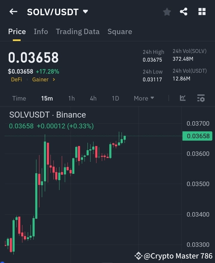 $SOLV /USDT – Breakout Momentum Building! 🔥🚀 📊 Market St | Crypto Master 786 on Binance Square
