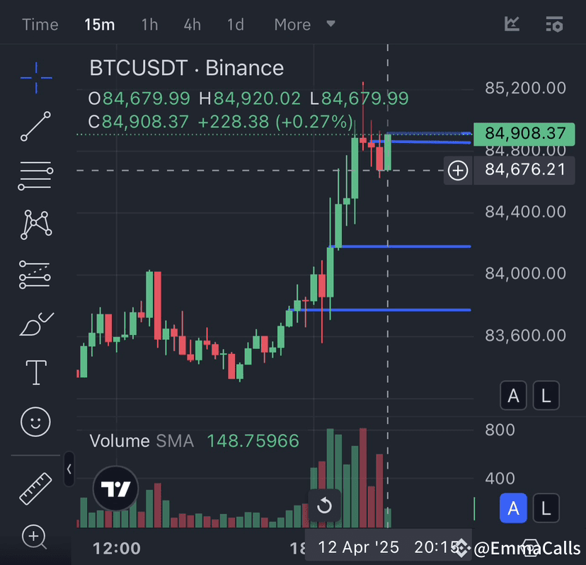 $BTC Bulls Back in Command Near All-Time Highs Bitcoin is s | EmmaCalls on Binance Square
