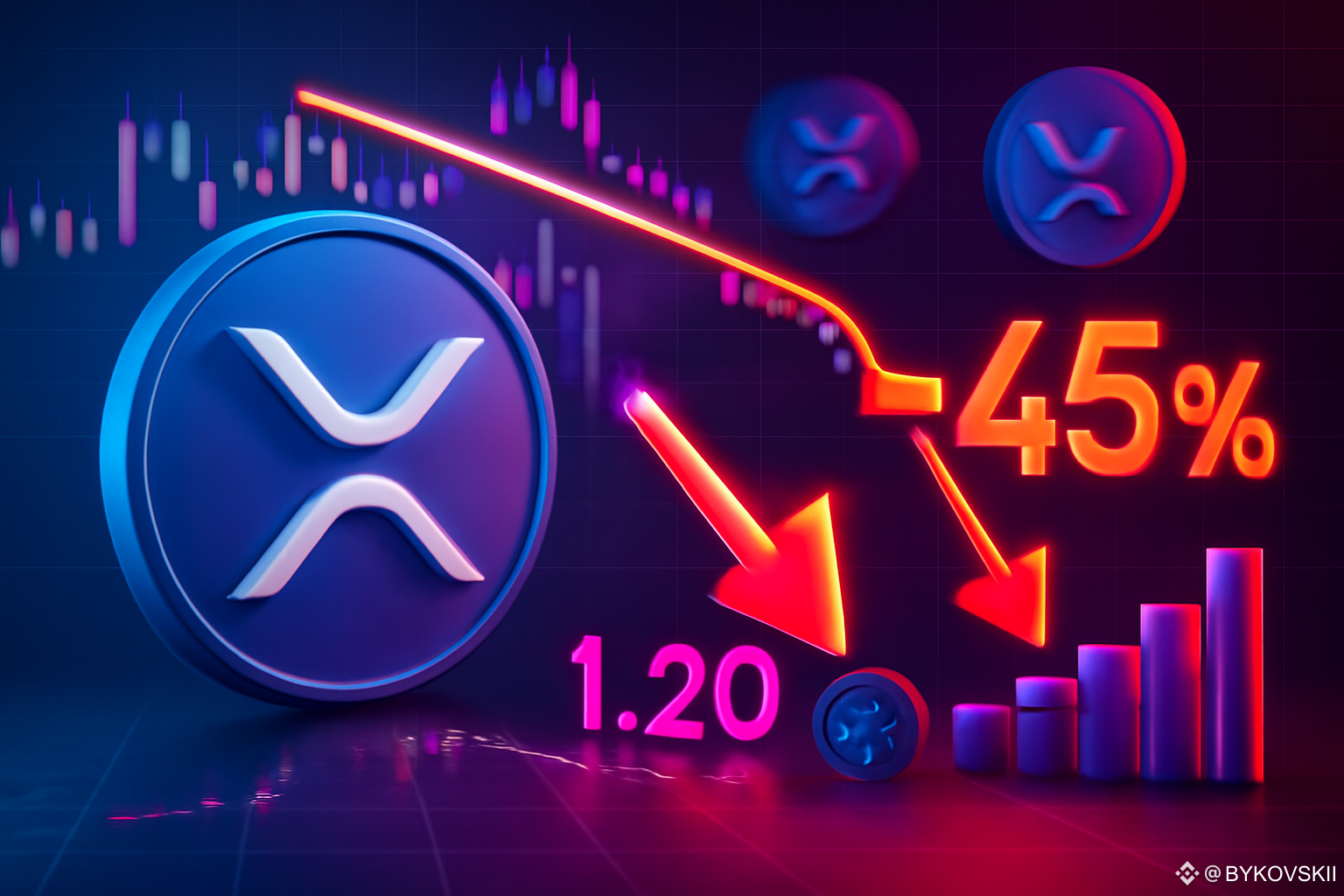 🚨 XRP on the verge of a 45% drop: what’s next? 🚨 🔥 XRP$X | BYKOVSKII on ...