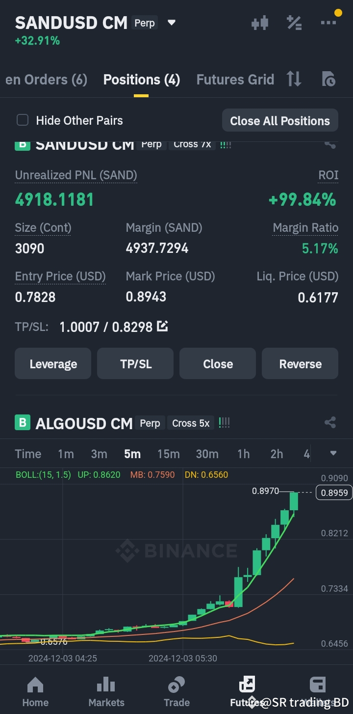 sand is boom | SR trading BD on Binance Square