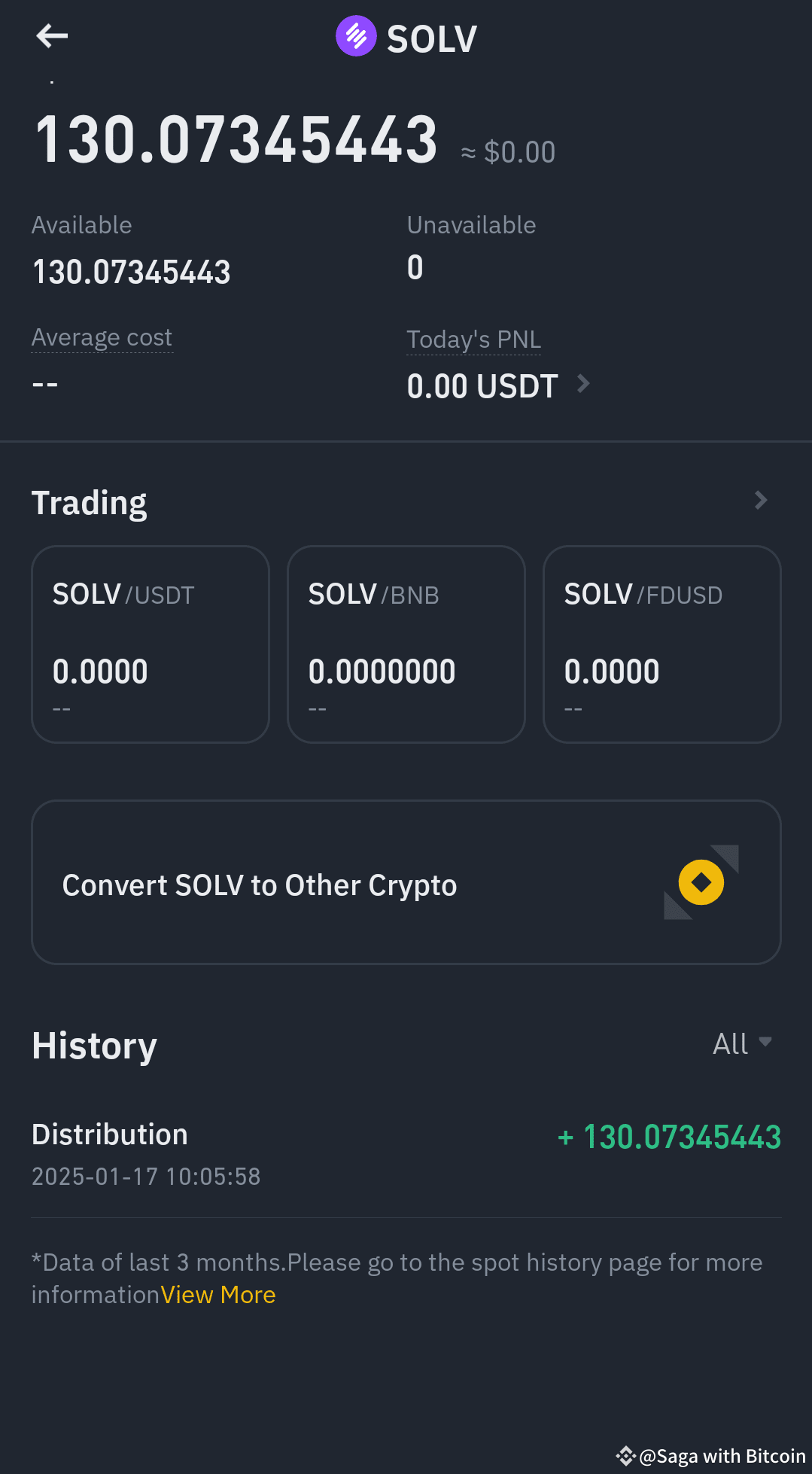 $SOLV SOLV Protocol Price Prediction and Growth Potential U | Saga with Bitcoin on Binance Square