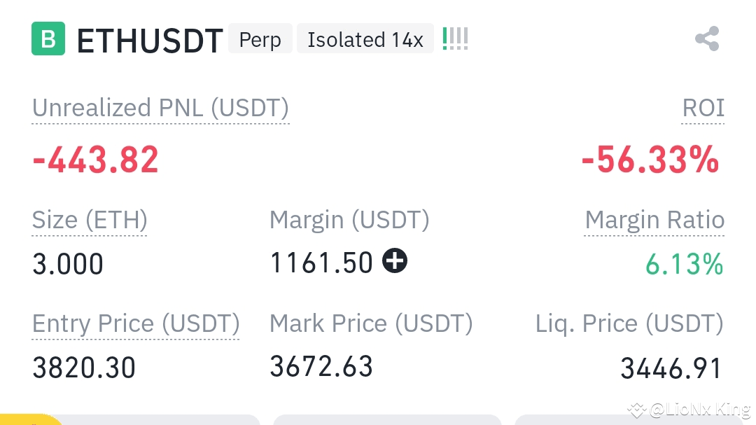 Sol vs ETH | LioNx King on Binance Square