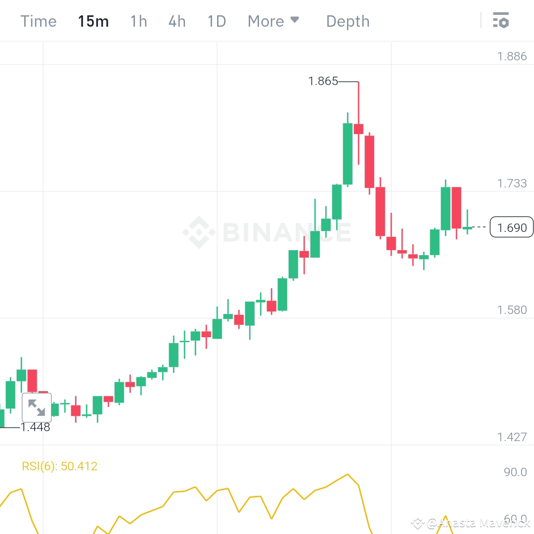 🚀 $XTZ /USDT on the Move: Is the Next Breakout Imminent? 🚀 | Anasta Maverick on Binance Square