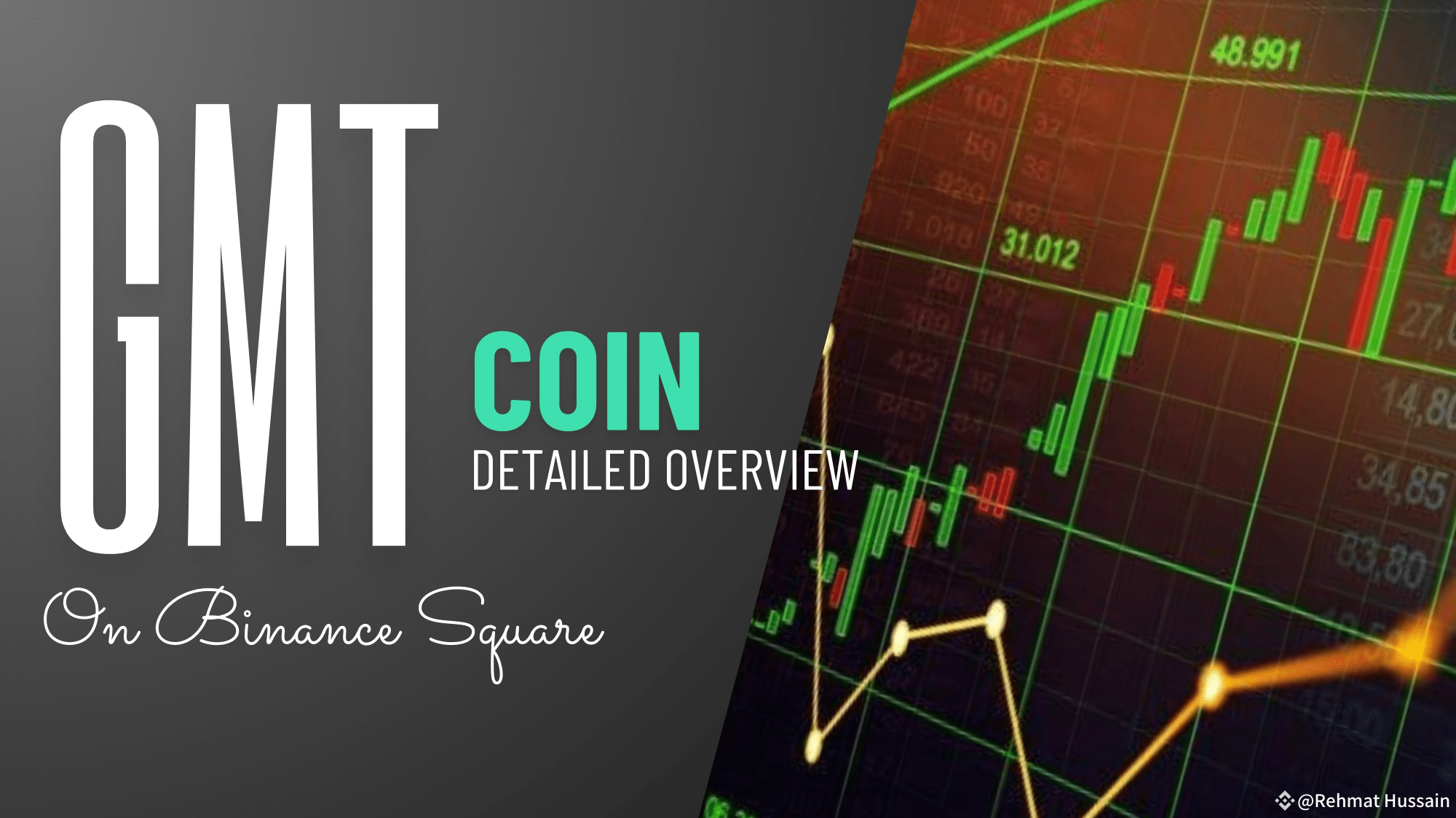 Understanding GMT Coin: A Detailed Overview📢 | Rehmat Hussain on ...