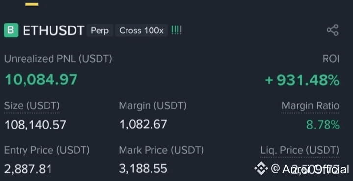 $ETH Considering a 5-year investment horizon for Ethereum? | Anrei ...