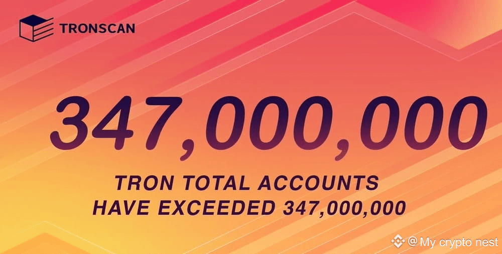 🚀 The $TRX ecosystem has reached an impressive milestone: | My crypto ...