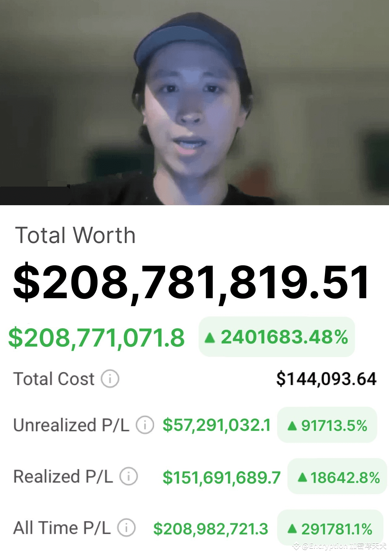 $BTC ⚡️𓃡𓃡𓃡⚡️ －－－－－－－－－－－－－－－－－－－－－－－ "From 5K to 200 mi | 0x Yu小鱼 on Binance Square