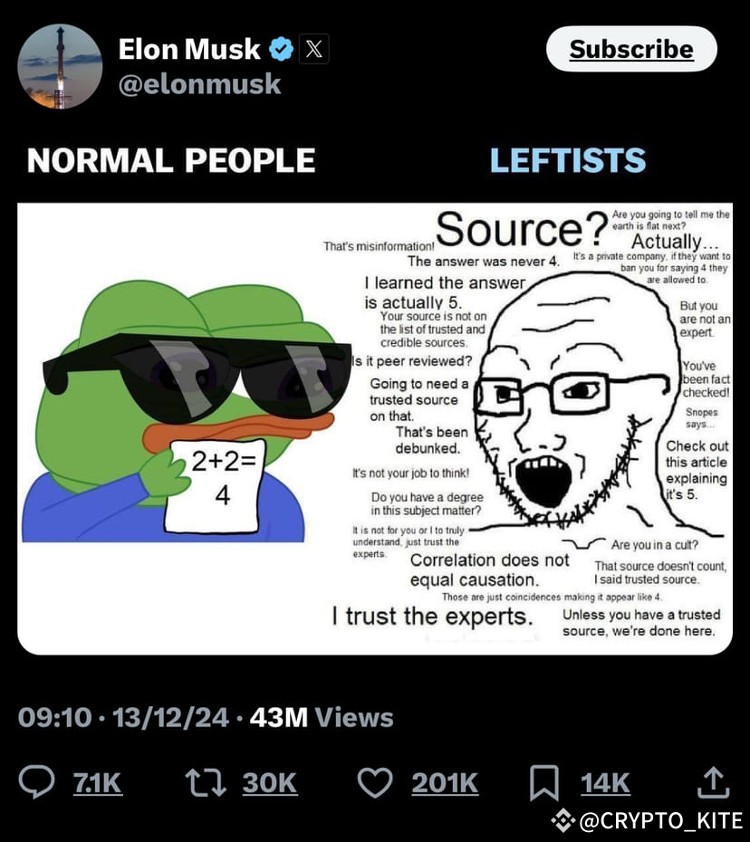 #pepe⚡ Why isn't $PEPE Rallying After Elon Musk's Tweets? D | CRYPTO ...