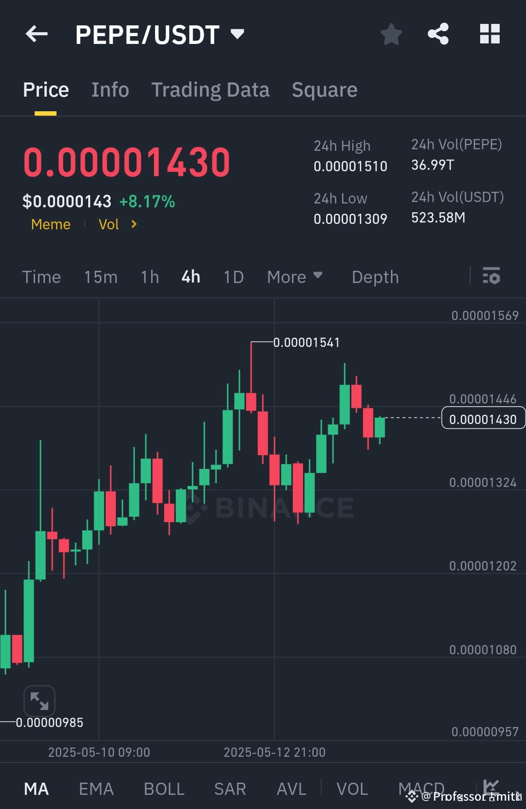 $PEPE /USDT BULLISH SURGE BREWING — CONSOLIDATION BEFORE NEX | Professor Smith on Binance Square