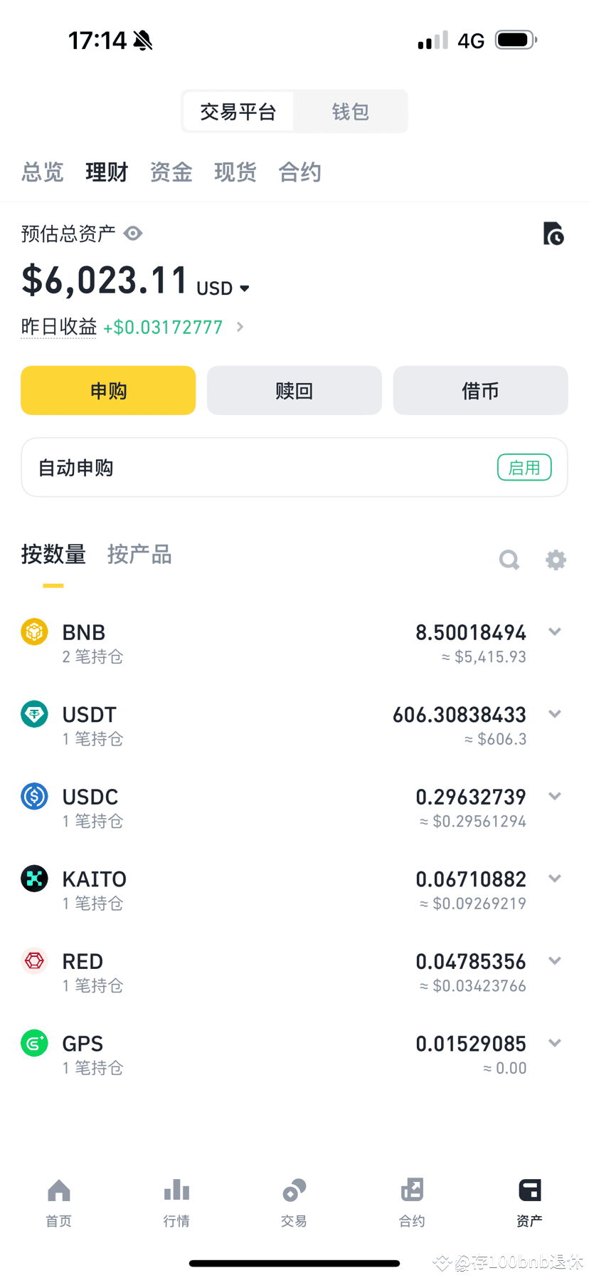 #BNBChainDEX交易量超越Solana Charge forward bnb, bring back what | 币圈之巴菲特 on ...