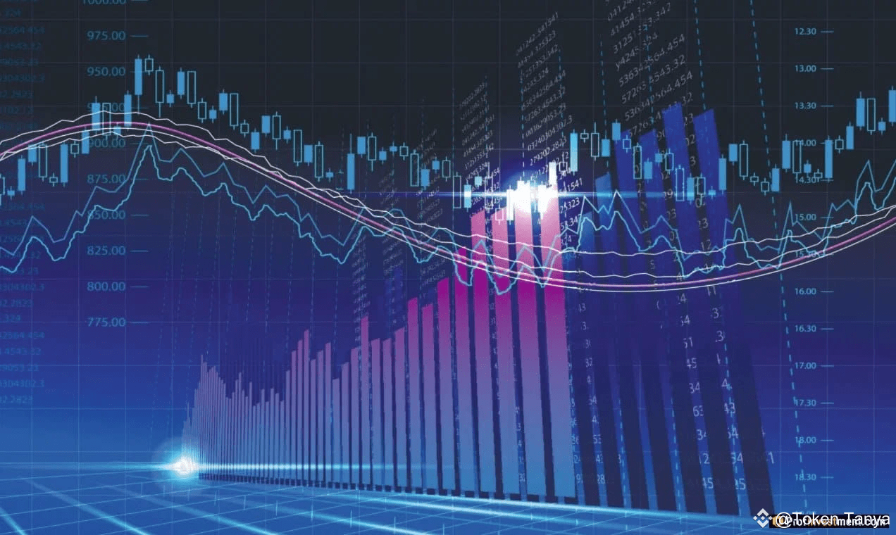 Top 3 narratives of the past week 🫥 🟦AMMs. These are dece | Token Tanya ...