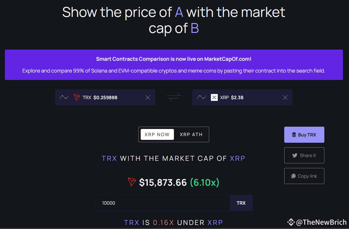 Let's play with numbers. Imagine that one day $TRX reaches ...